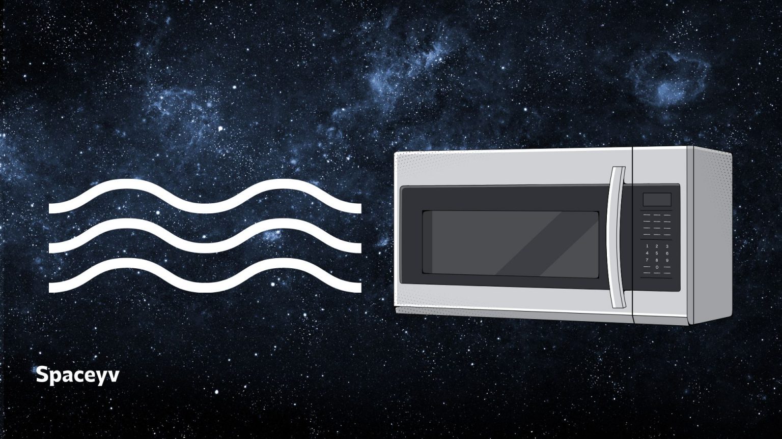 Microwaves in Space in 2024 : Exploring the Wonderful Cosmic Wonders - space Facts - spaceyv