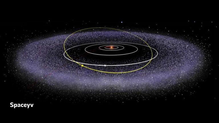 Exploring the Kuiper Belt: A Comprehensive Guide - space Facts - spaceyv