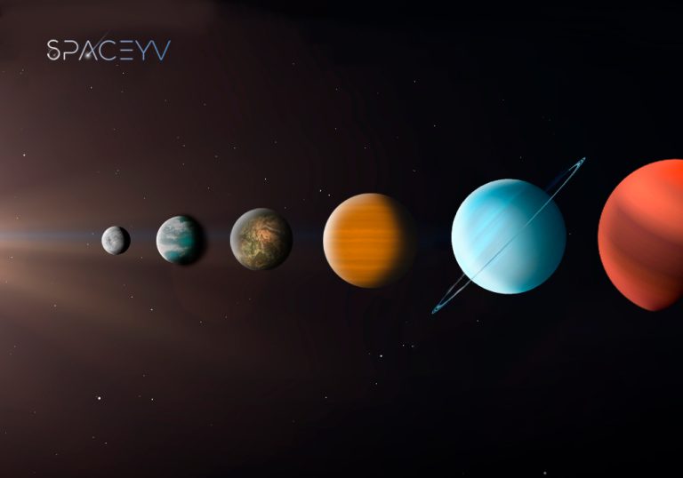 Largest and Smallest Planets in the Universe : A Exclusive Guide with 9 ...