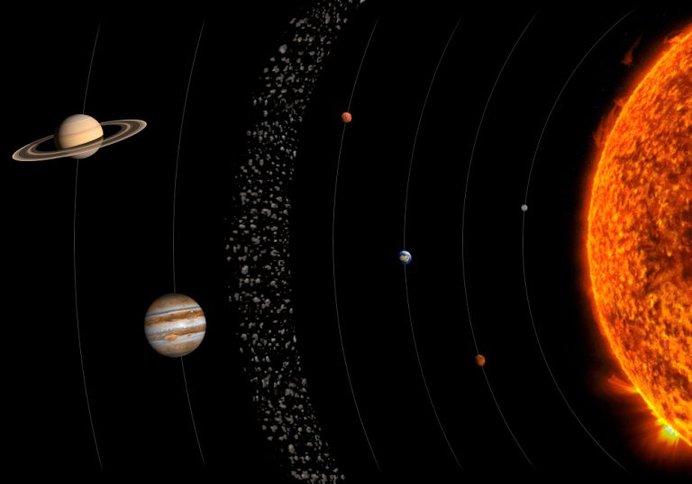 What is asteroid belt (Astro belt) ? facts and information - space ...