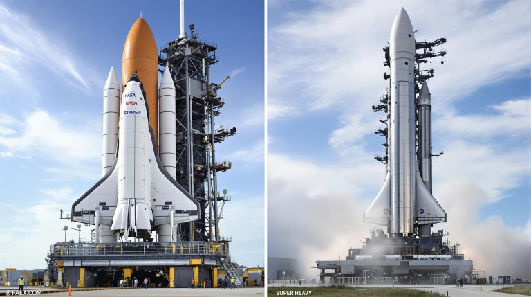 Space Shuttle vs Starship: Which Is the Future of Space Travel? - space ...