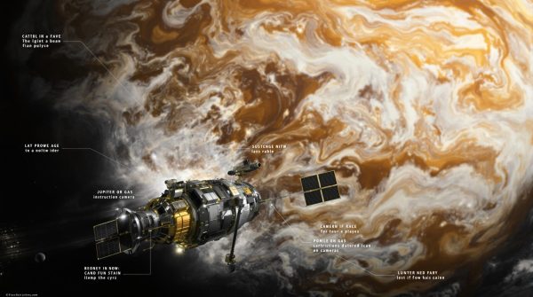 Why Are Space Probes Vital to Exploration? - space Facts - spaceyv