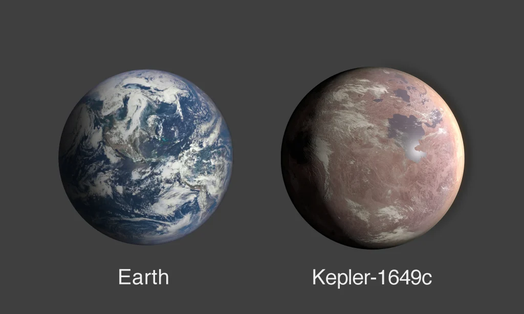 The Most Earth-Like Exoplanets Ever Found (So Far!) - space Facts - spaceyv